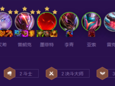 云顶之弈s8超级英雄阵容推荐 s8超英艾希阵容羁绊出装一览 特玩网