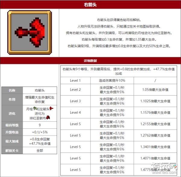 吸血鬼幸存者右箭头介绍 特玩网