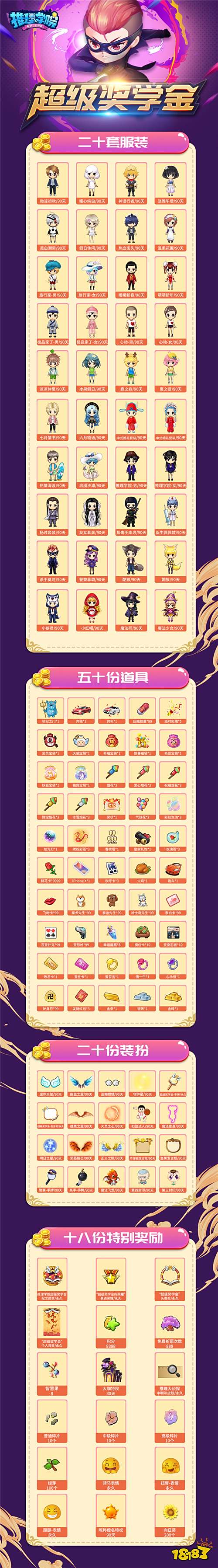 《推理学院》超级奖学金揭晓！完成1金币的豪华梦想吧！_18183.com