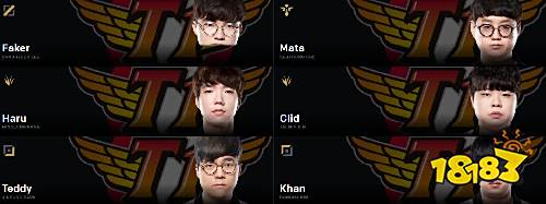 lol2019MSI选手完整名单：SKT选择双打野阵容 iG第六人上单Duke_18183.com