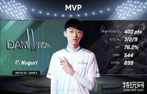 DWG上单Nuguri成操作怪 369洲际赛或将迎强敌_特玩网LOL英雄联盟专区