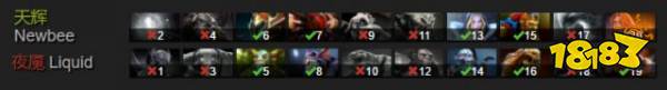 DOTA2 TI7决赛战报 Liquid一穿六胜NB夺冠军盾_18183.com