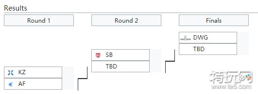 LCK冒泡赛赛程出炉：9月3日由KZ对阵AFS正式打响！_特玩网LOL英雄联盟专区