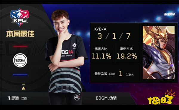 2019KPL秋季赛开赛第一周 伪装时隔293天回归KPL_18183王者荣耀专区