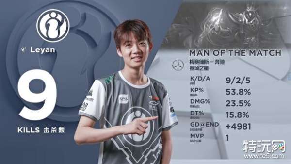 S9世界赛训练赛爆料 LPL的某支队暴打G2和DWG_特玩网LOL英雄联盟专区