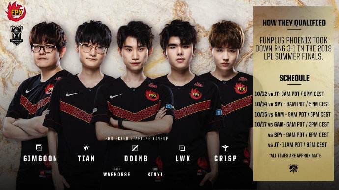 FPX世界赛首发名单公布：LPL夏季赛冠军五人组_特玩网LOL英雄联盟专区