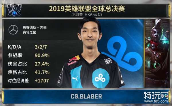 S9战报：HKA没能握住机会 C9两胜结束小组赛！_特玩网LOL英雄联盟专区