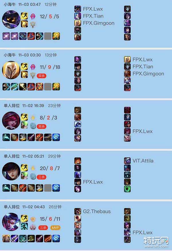 LWX成S9半决赛击杀王 他能否捍卫LPL的AD之名_特玩网LOL英雄联盟专区