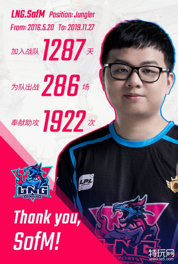 LNG官宣：打野Sofm合约到期不再续约 已正式离队_特玩网LOL英雄联盟专区