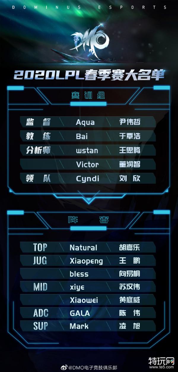 DMO发布春季赛名单：Xiye与Xiaopeng组成中野组合_特玩网LOL英雄联盟专区