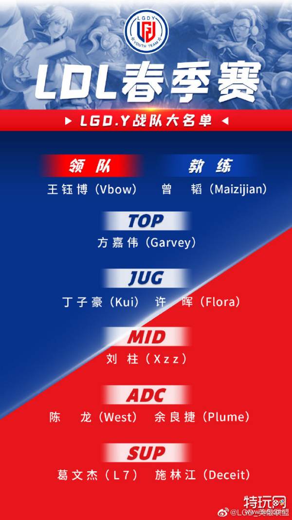LGD官宣2020春季赛LGD.Y 大名单：West担任首发AD_特玩网LOL英雄联盟专区