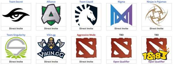 OG归来新年阵容大换血 首战洛杉矶实力成谜_18183.com