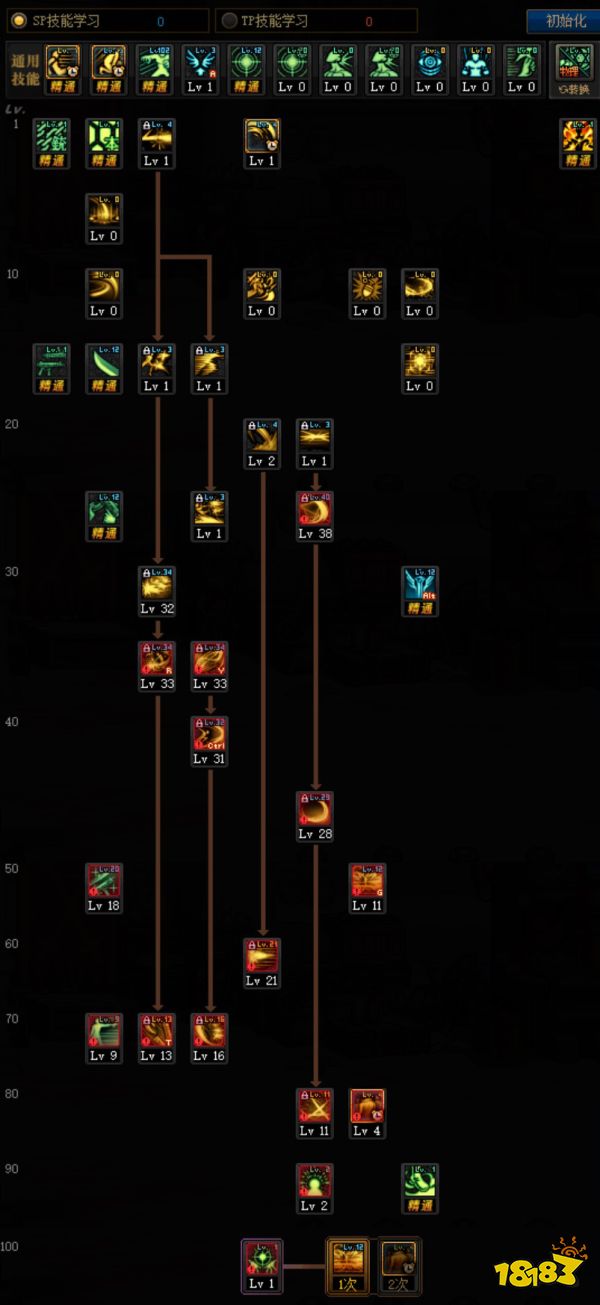 DNF铁血统帅100级技能加点 铁血统帅100级怎么加点_18183地下城与勇士：起源专区