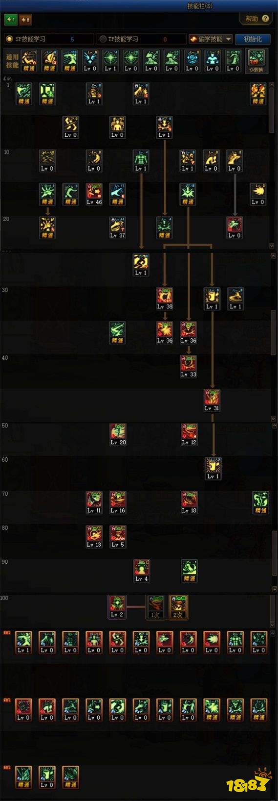 DNF风暴女皇100级技能加点推荐 风暴女皇100级怎么加点_18183地下城与勇士：起源专区