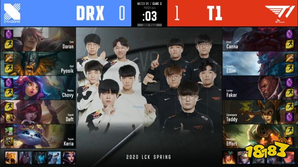 T1成功拿下LPL春季赛两连胜 DRX被无情零封_18183英雄联盟手游专区