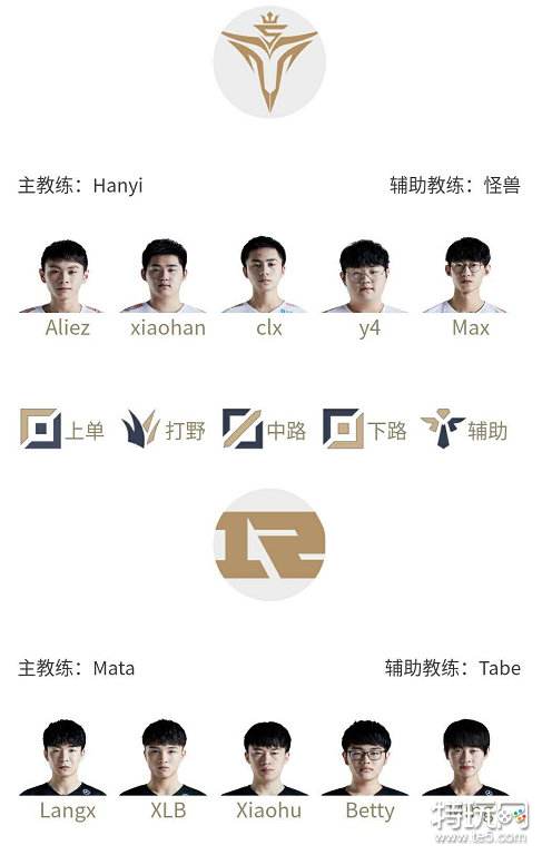 LPL4月1日首发名单一览：Cryin将中路对阵Forge_特玩网LOL英雄联盟专区