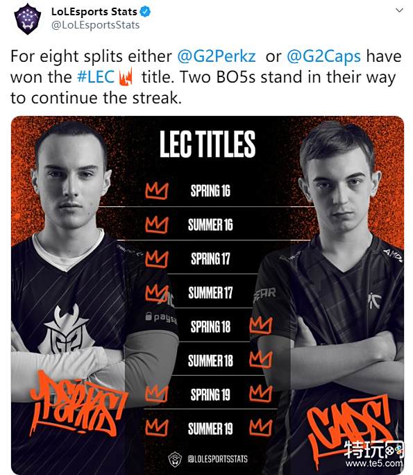LEC过去8个赛季的数据 Caps和Perkz包揽了冠军_特玩网LOL英雄联盟专区