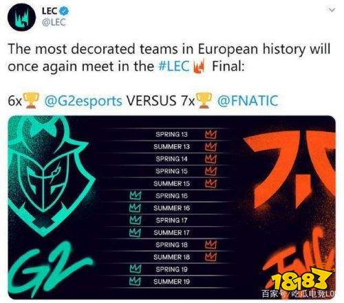 LEC春季总决赛G2夺冠 G2获得2020MSI季中冠军赛门票_18183.com