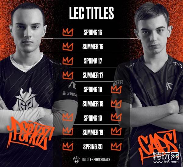 G2老板表示LEC夏季赛Perkz和Caps可能换位置_特玩网LOL英雄联盟专区