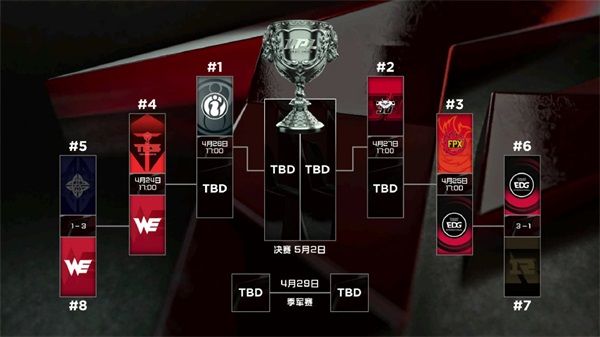 LPL季后赛第三日WE对阵TES knight能否掌控中路_特玩网LOL英雄联盟专区