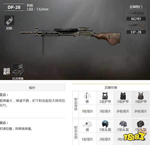 和平精英m249和dp28哪个好用 M249略胜一筹_18183和平精英专区