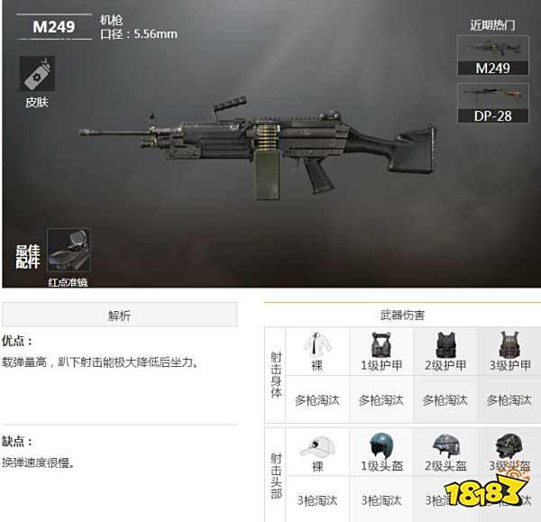 和平精英m249和dp28哪个机枪更好用 和平精英机枪哪个厉害_18183和平精英专区