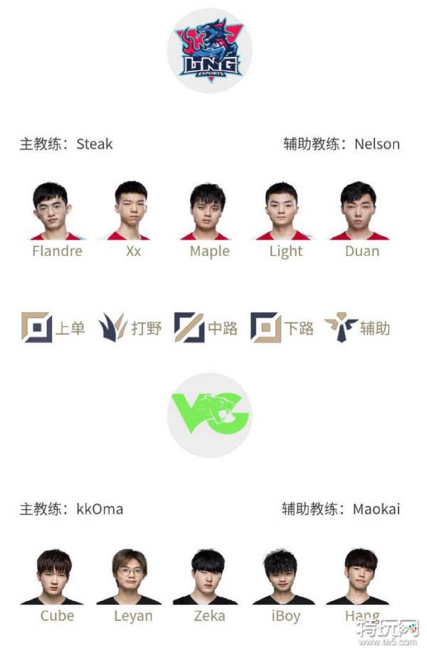 LPL夏季赛6月28日首发阵容 Zeka首发对阵Maple_特玩网LOL英雄联盟专区