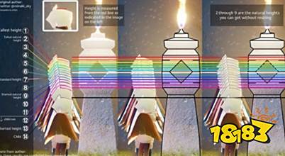 Sky光遇体型重塑魔法怎么变矮 Sky光遇体型重塑魔法使用技巧_18183.com