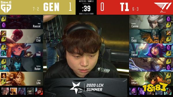 GENG战队全员表现优异 战胜心魔2比0击败T1_18183英雄联盟手游专区