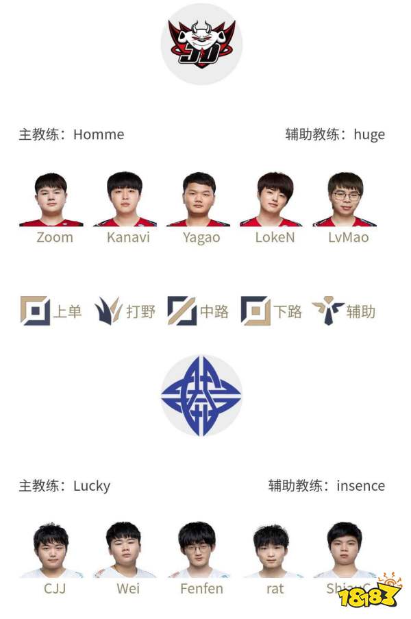 LPL夏季赛7月29日首发阵容 Doinb中路对战Xiye_18183英雄联盟手游专区