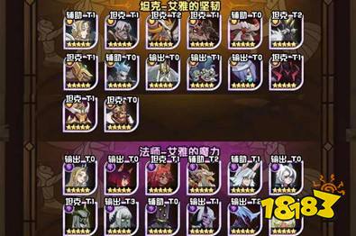 剑与远征团队远征英雄怎么选？ 团队远征s1上阵英雄排行一览_18183.com