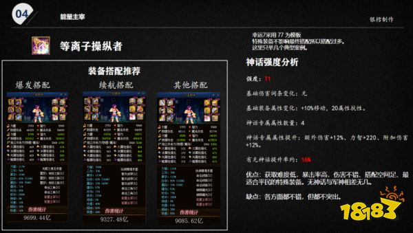 DNF女气功特殊装备推荐 特殊装备排行榜_18183DNF手游专区