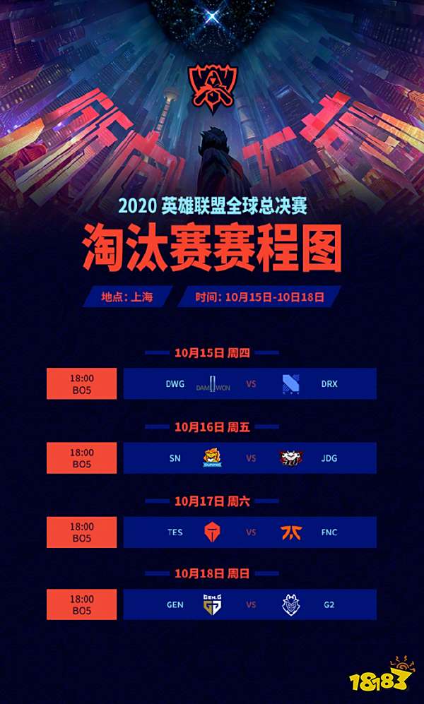 英雄联盟S10淘汰赛赛程公布 10月16日SN对战JDG_18183玩加电竞专区