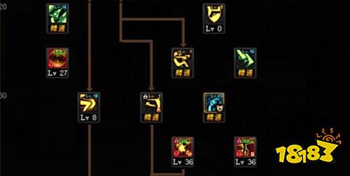 dnf女漫游100级加点2021_18183.com