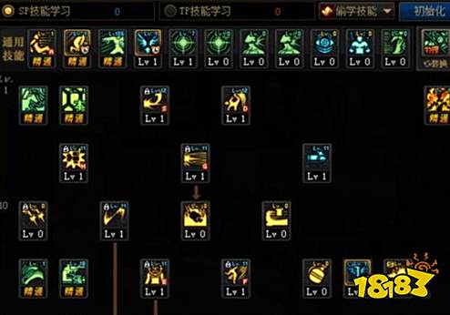 dnf女漫游100级加点2021_18183.com