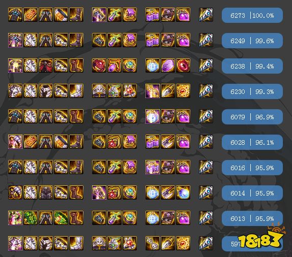 dnf神话改版暗枪排名_18183.com