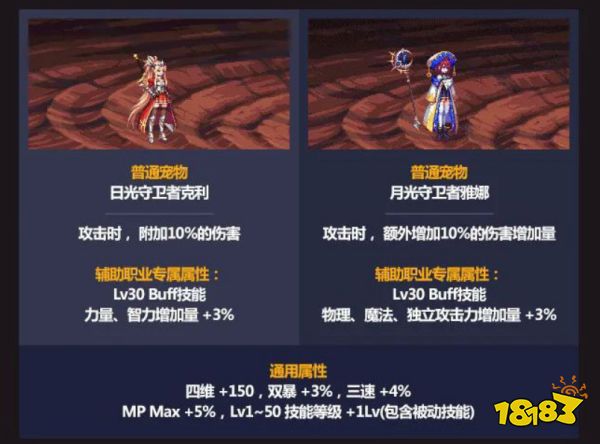 《DNF》全新初夏耕耘礼包提升一览_18183.com