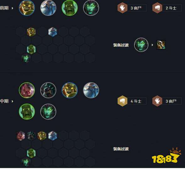 云顶之奕S5.5绿巨人塞恩阵容攻略_18183.com