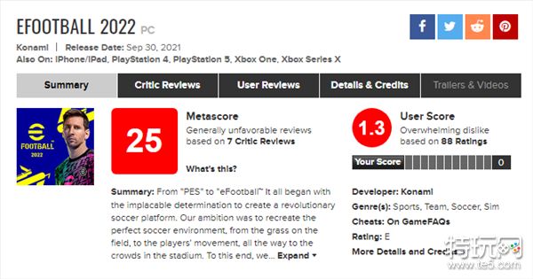 Metacritic评年度最差PC游戏 《eFootball 2022》当选_特玩网