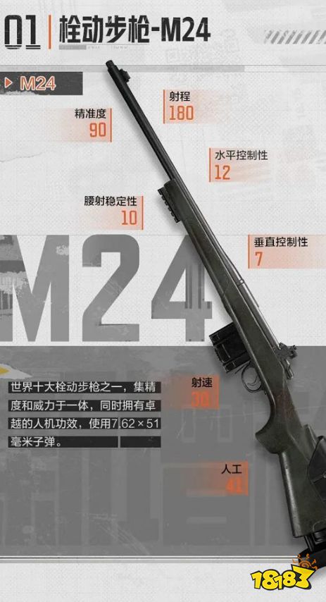 暗区突围栓动步枪M24好用吗 栓动步枪M24详细介绍_18183.com