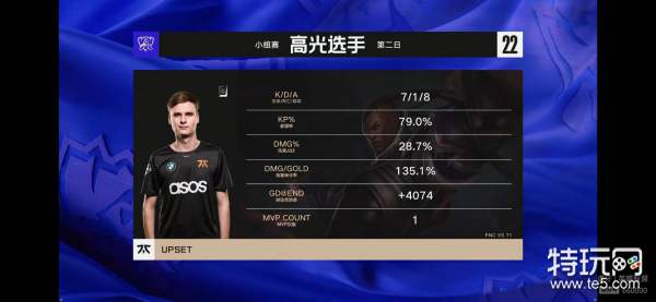 S12小组赛战报：卢娜组合发挥出色 FNC击败T1再拿一局_特玩网LOL英雄联盟专区