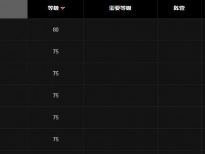 魔兽世界wlk炼金图纸怎么获得? 魔兽世界wlk炼金图纸大全_特玩网