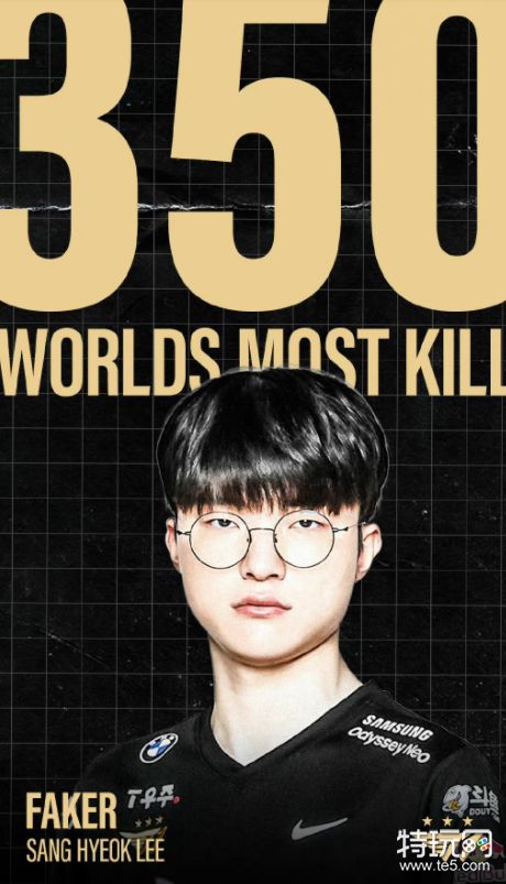 Faker超越Uzi成为世界赛击杀王 FakerS12达成351总击杀_特玩网