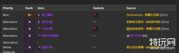 魔兽世界wlk怀旧服戒律牧团本前与P1阶段BIS装备推荐_特玩网