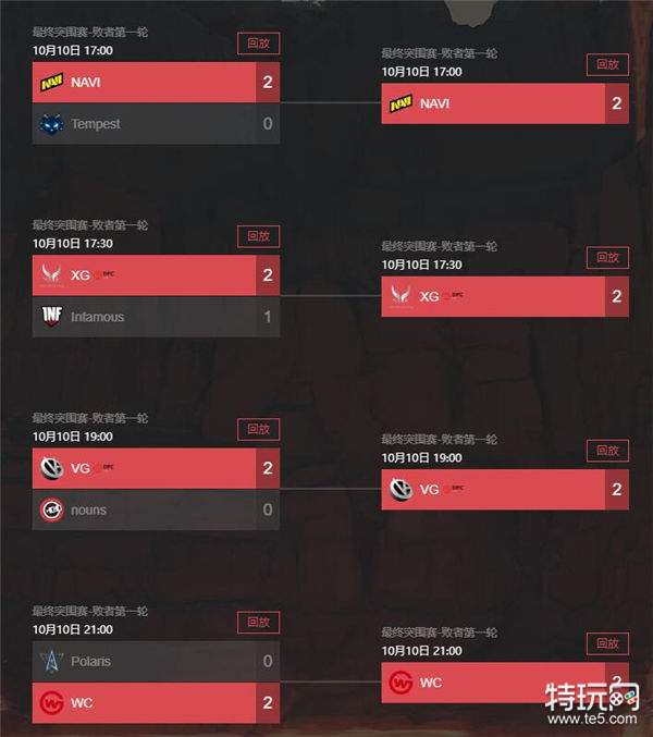 dota2ti11赛程时间表是什么样 详细ti11赛程时间攻略分享_特玩网