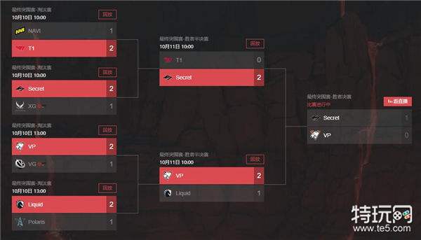 dota2ti11赛程时间表是什么样 详细ti11赛程时间攻略分享_特玩网