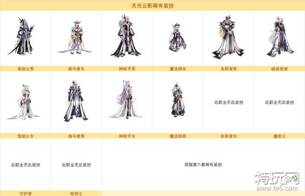 dnf11月10日奇迹缝纫机时装图 dnf11.10奇迹缝纫机装扮大全_特玩网