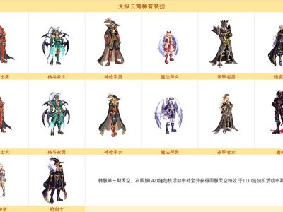 dnf11月10日奇迹缝纫机时装图 dnf11.10奇迹缝纫机装扮大全_特玩网