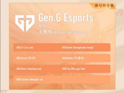 王者荣耀GenG战队成员一览_特玩网