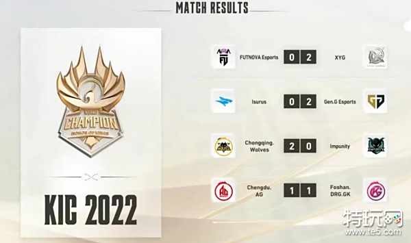 《王者荣耀》2022世冠小组赛赛果12 5 2022kic小组赛12月5日赛果 特玩网